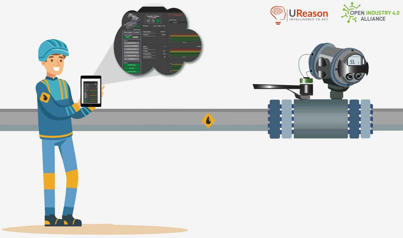 Digital valve solutions for integration into industrial infrastructure